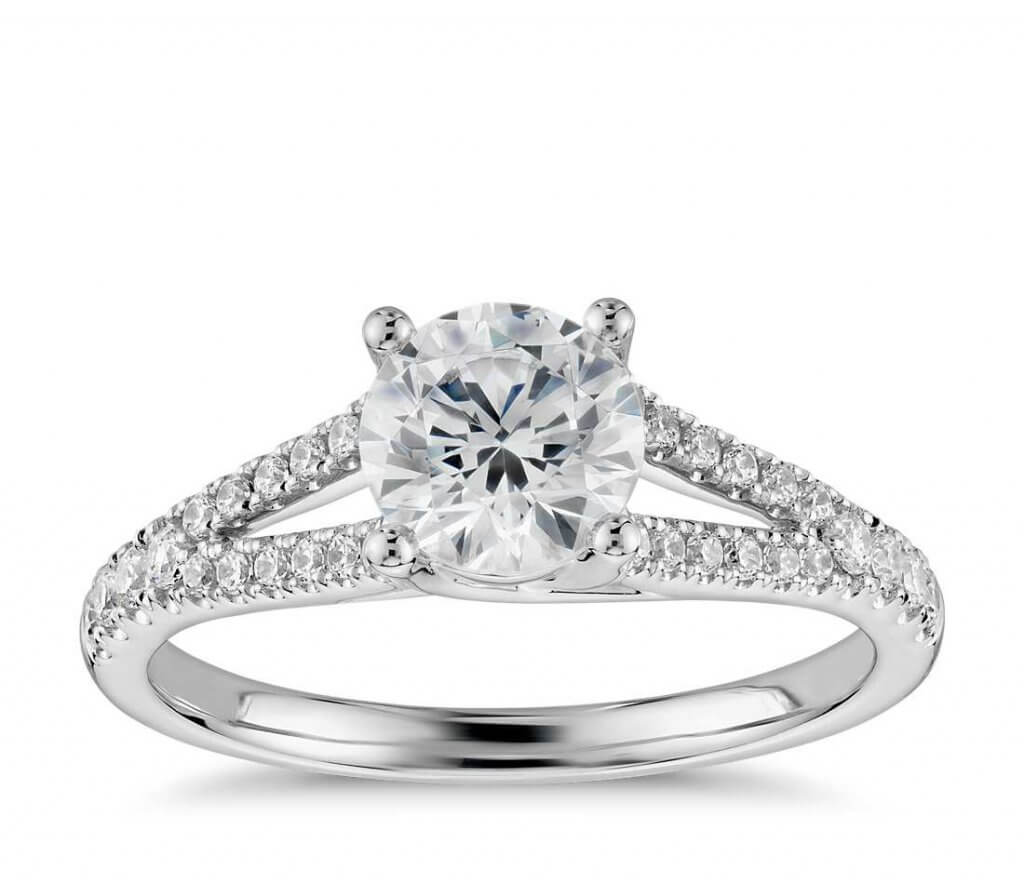 7 Different Types Of Ring Shanks And How To Identify Them